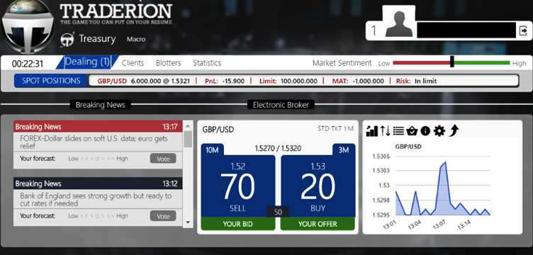 Traderion - Get in the Ring