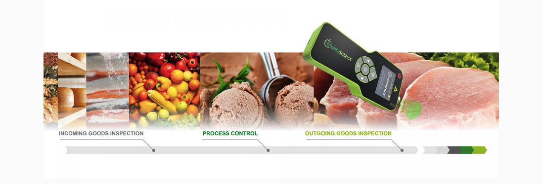 FreshDetect - Get in the Ring