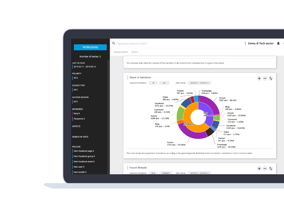 Neticle - Get in the Ring