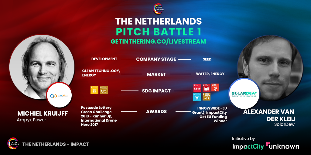 Two Mega Pitch Battles Headline Get in the Ring The Netherlands: Meet ...